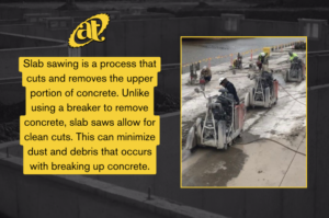 Concrete Cutting Methods: Slab Sawing, Wall Sawing, and Core Drilling ...