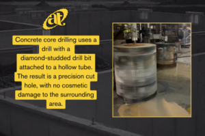 Concrete Cutting Methods: Slab Sawing, Wall Sawing, and Core Drilling ...